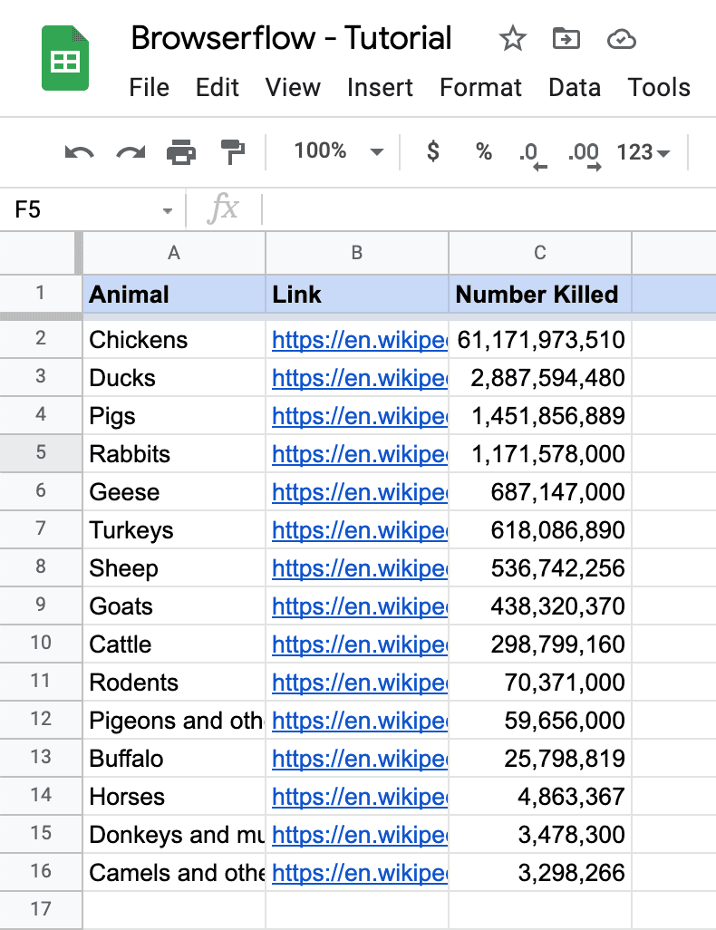 Browserflow - Web Scraping & Web Automation