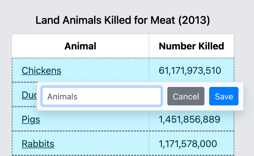 Browserflow - Web Scraping & Web Automation